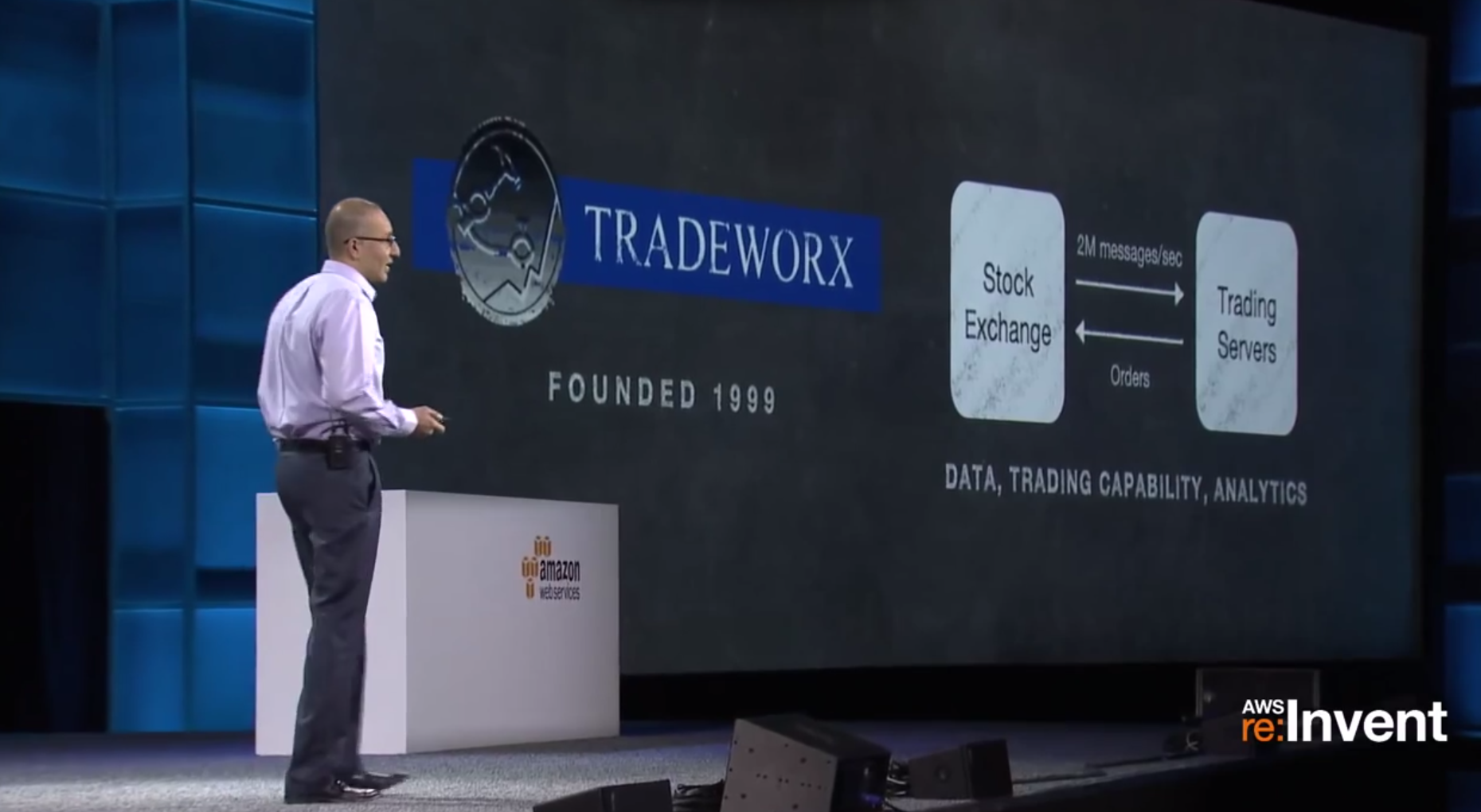 AWS 合规性-AWS 云服务