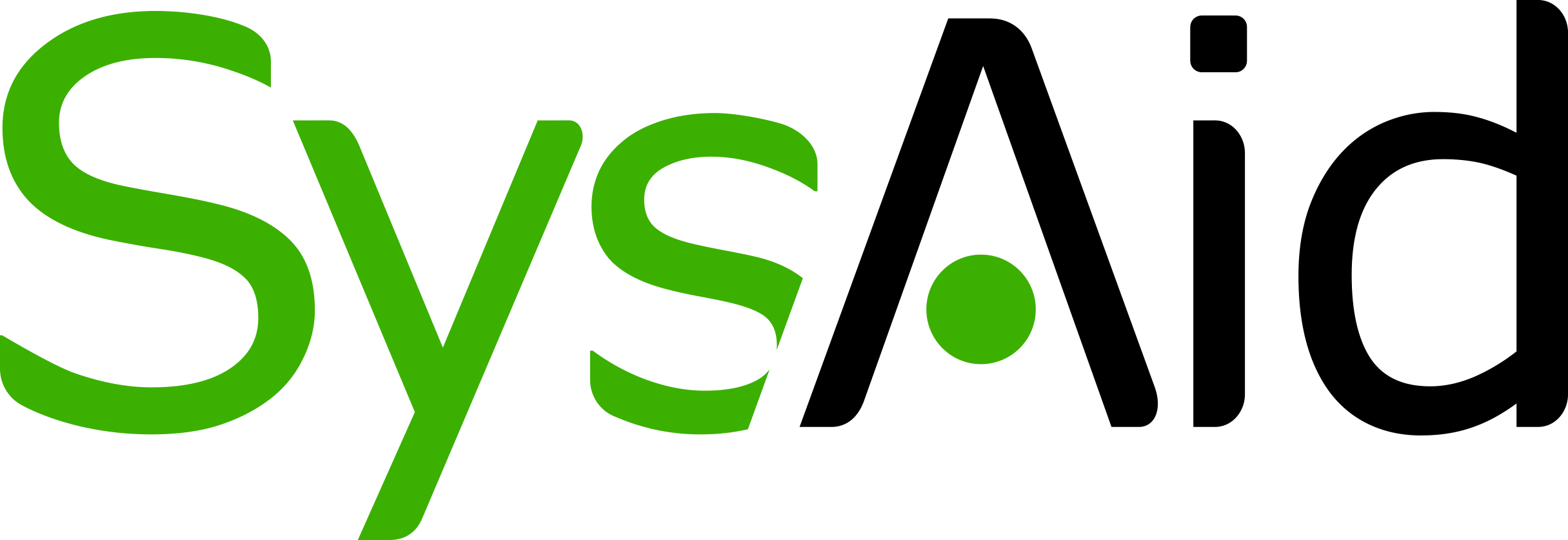 AWS Database Migration Service