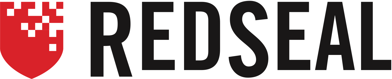 AWS | Amazon Config | Partners