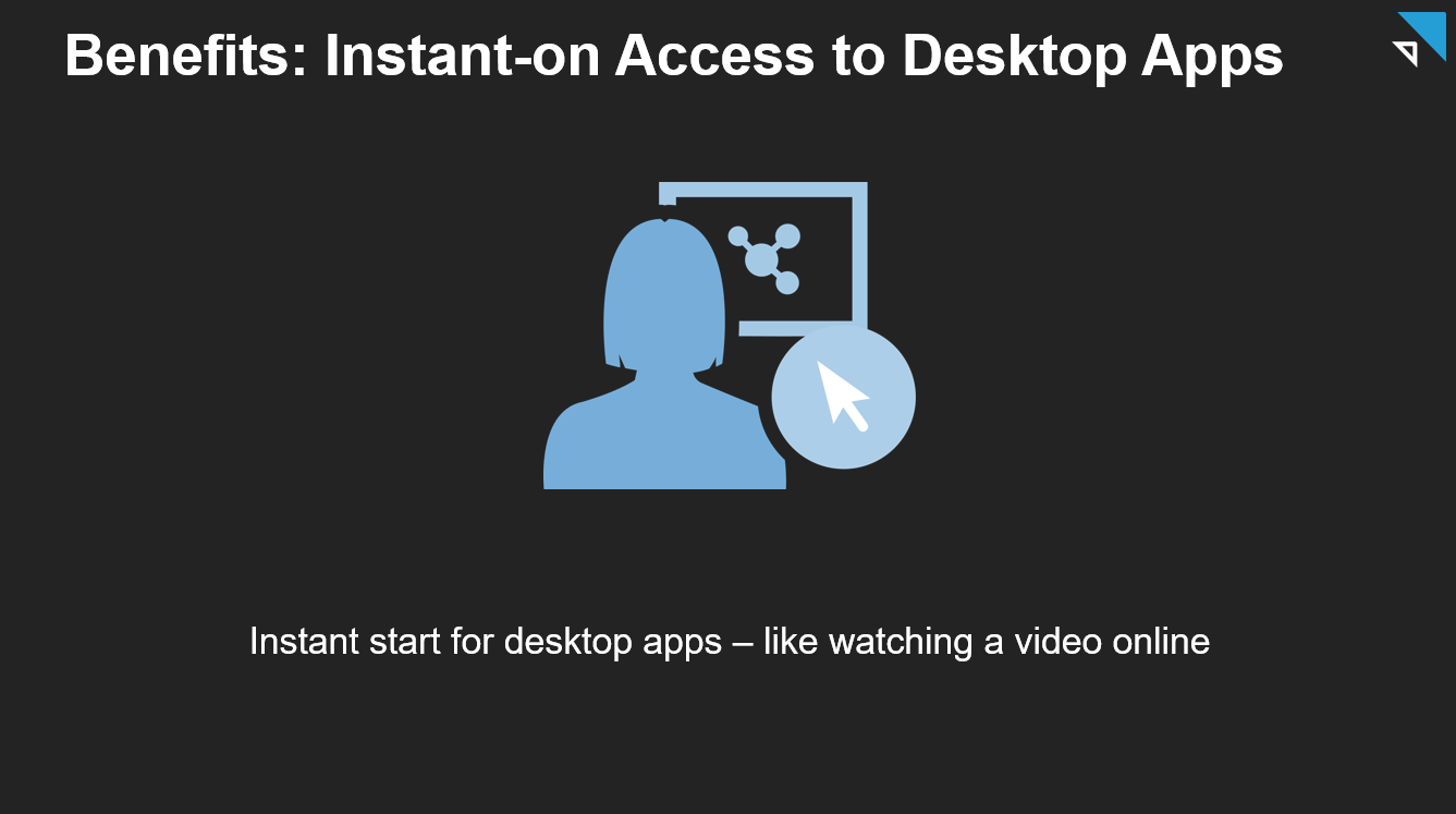 Amazon Appstream 2 0 Resources Amazon Web Services Aws