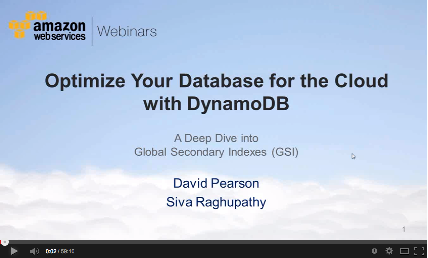 Aws Amazon Dynamodb Getting Started 7893